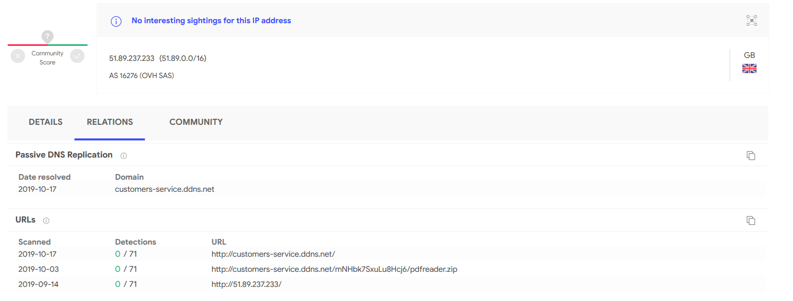 APT35 (Charming Kitten) 0xElshazly | Mohamed Ayman Elshazly | DFIR Blog | Digital Forensics ...